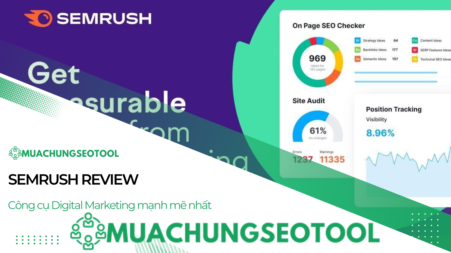 Đánh Giá SEMrush – Công Cụ Digital Marketing Mạnh Mẽ Nhất - Mua Chung ...